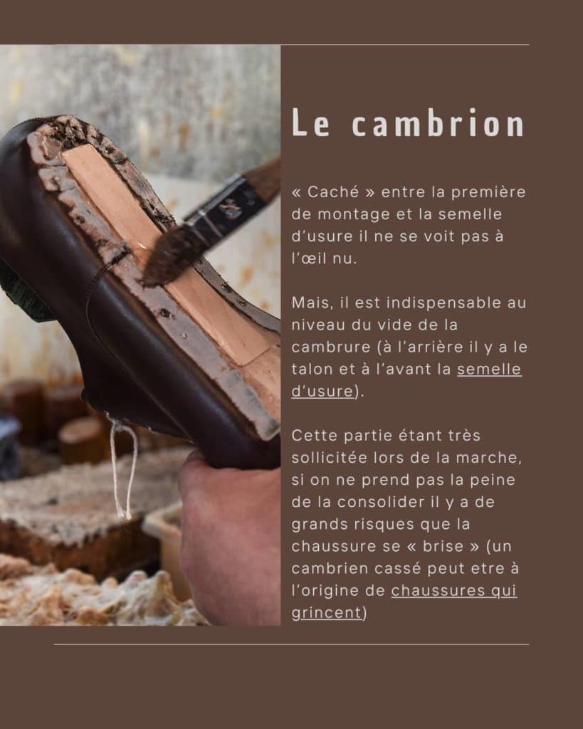Cambrion et garniture : importance des pièces invisibles